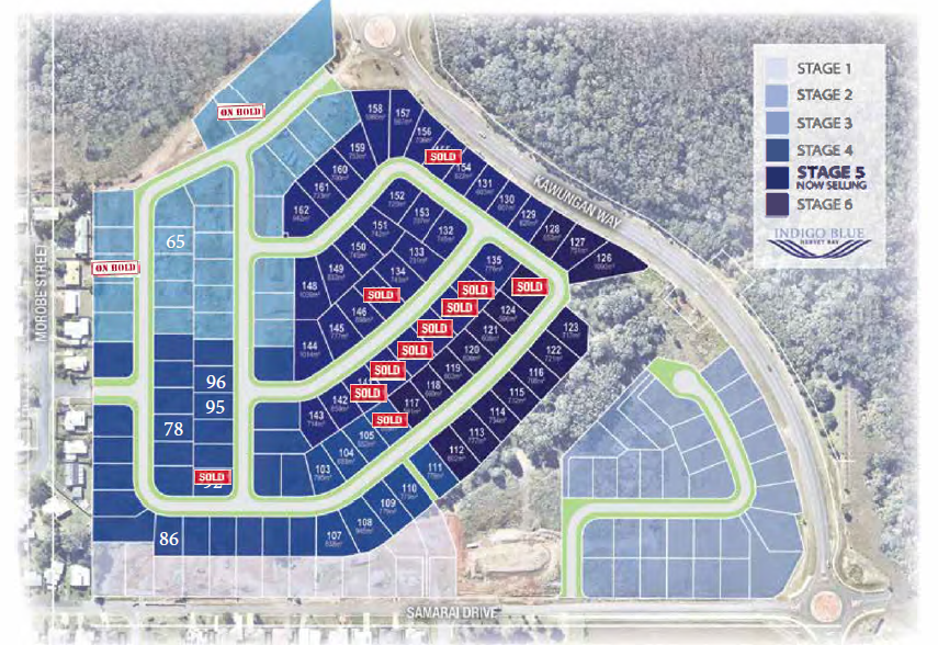 Indigo Blue - Winprojects