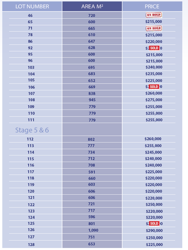 Indigo Blue - Winprojects