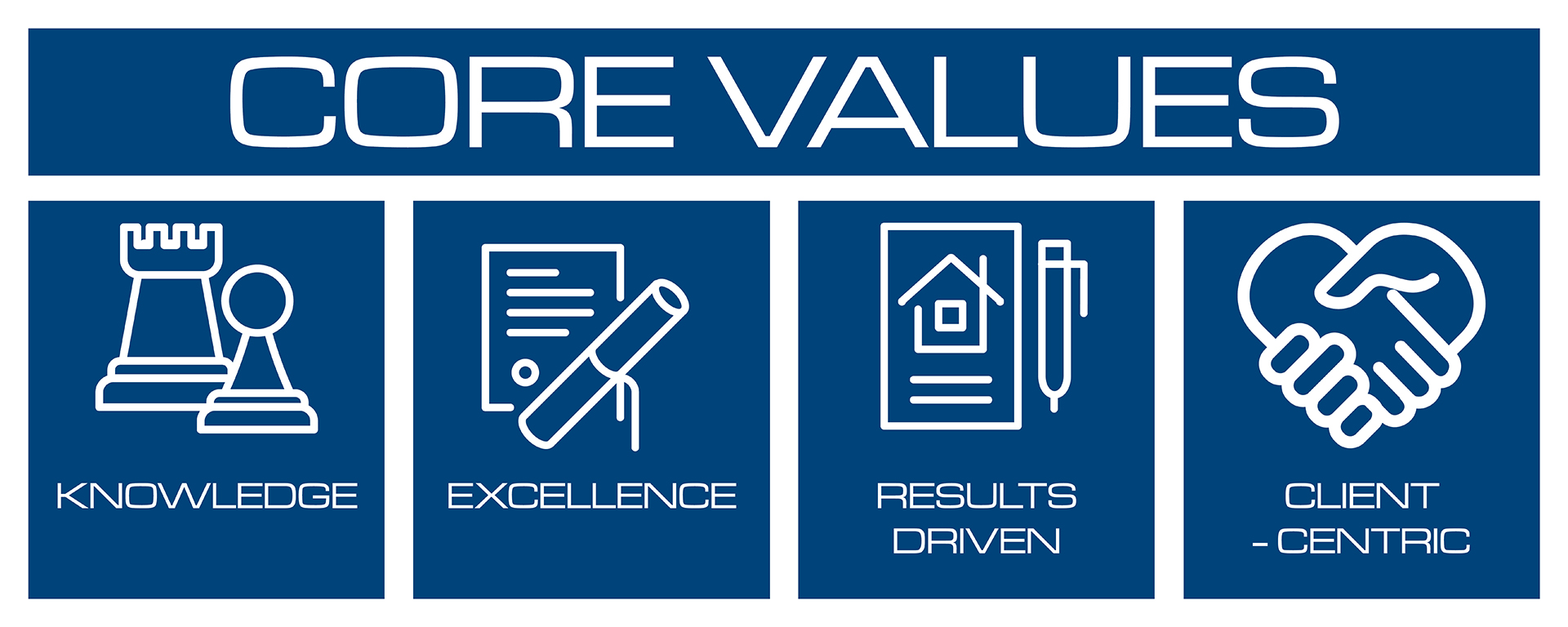 About Win Projects - Winprojects